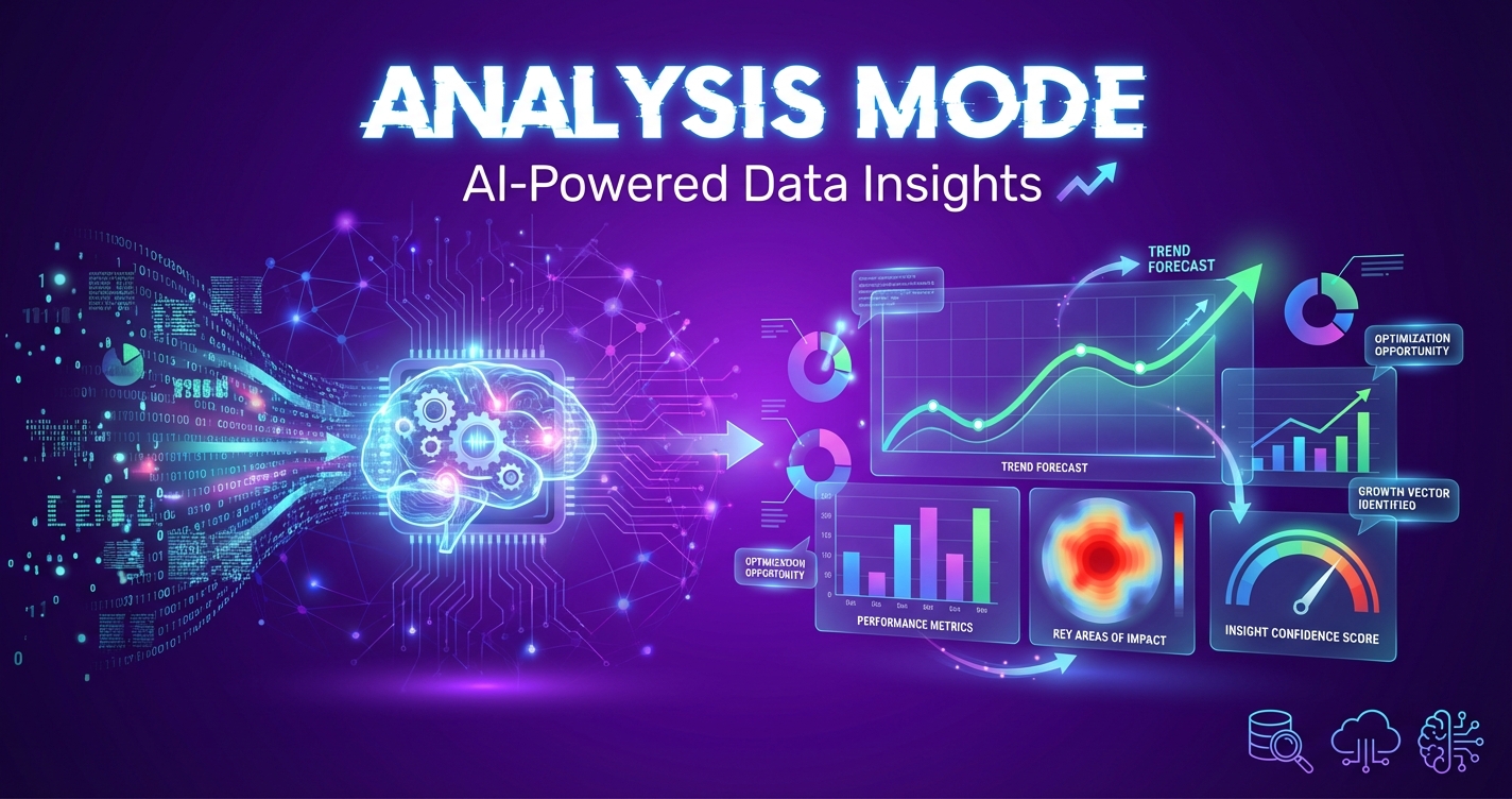 Analysis Mode | AI-Powered Data Analysis & Insights | WriteGo | WriteGo.ai